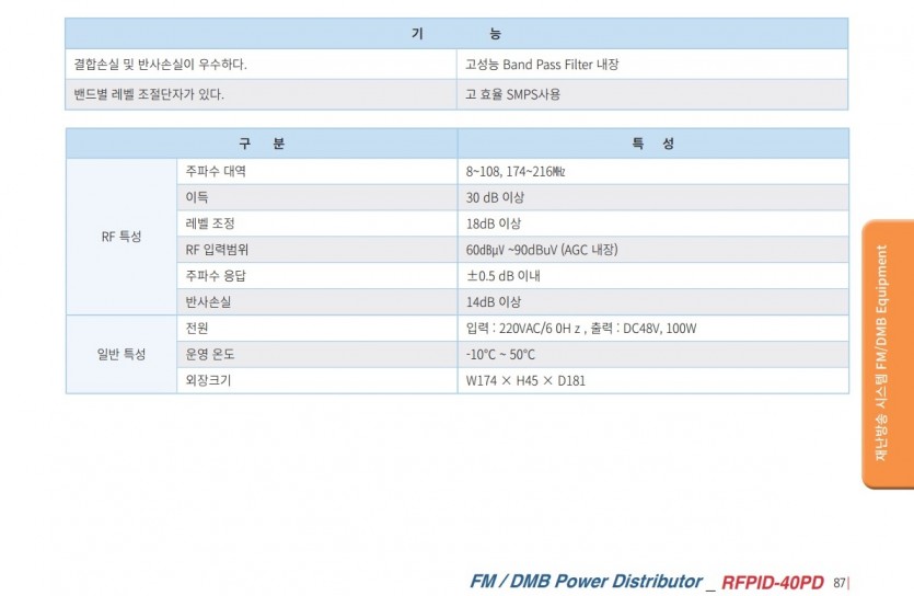 FM/DMB Power Distributor [ RFPID-40PD ] > DisasterBroadcasting | 디지털알에프코리아