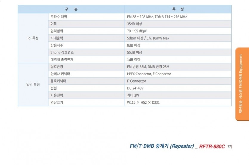 FM/T-DMB 중계기 [ RFTR-880C ] > DisasterBroadcasting | 디지털알에프코리아